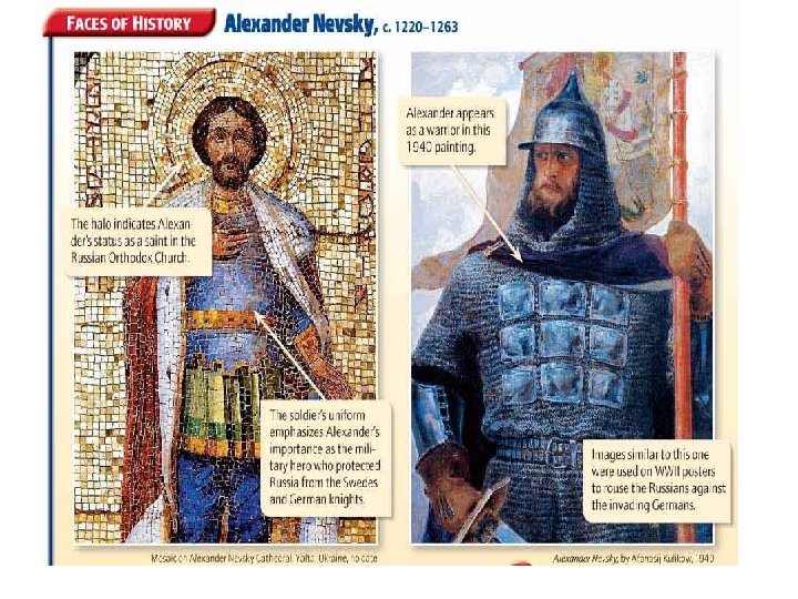 RISE OF EUROPEAN NATIONSTATES THE GROWTH OF MONARCHIES