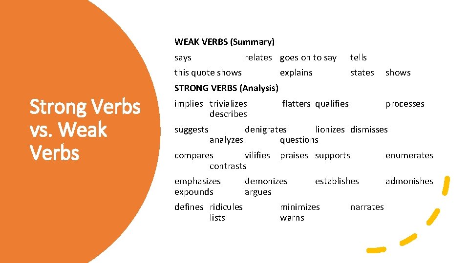 Rhetorical Analysis Writing Help Things you must know