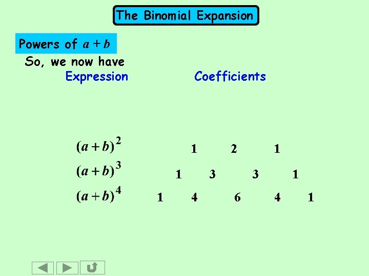 The Binomial Expansion Powers of a b In