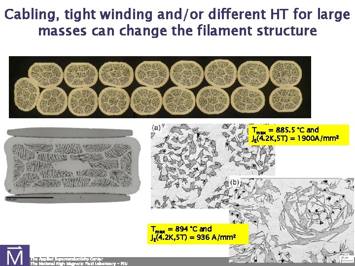 Connectivity of Bi2212 and Ba122 FBS and route