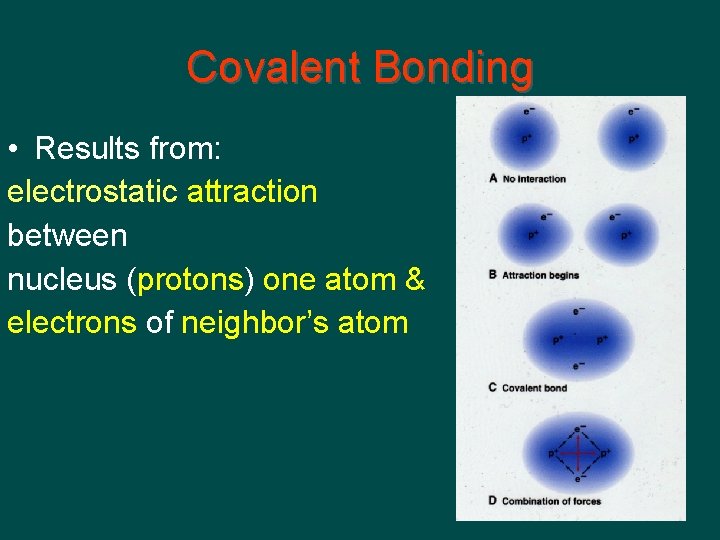 Why do atoms form bonds To attain a