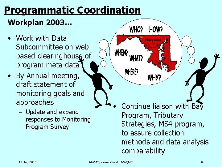 Workplans being developed by Standing Committees Monitoring Assessment