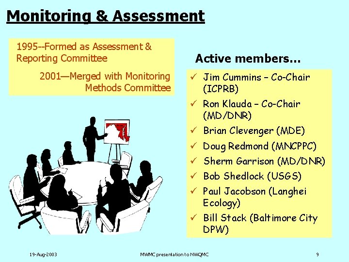 Workplans being developed by Standing Committees Monitoring Assessment