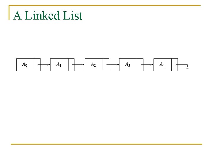 CSC 2300 Data Structures Algorithms February 2 2007