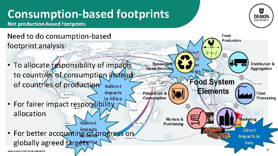 Quantifying global agrifood sustainability impacts against nationally ...