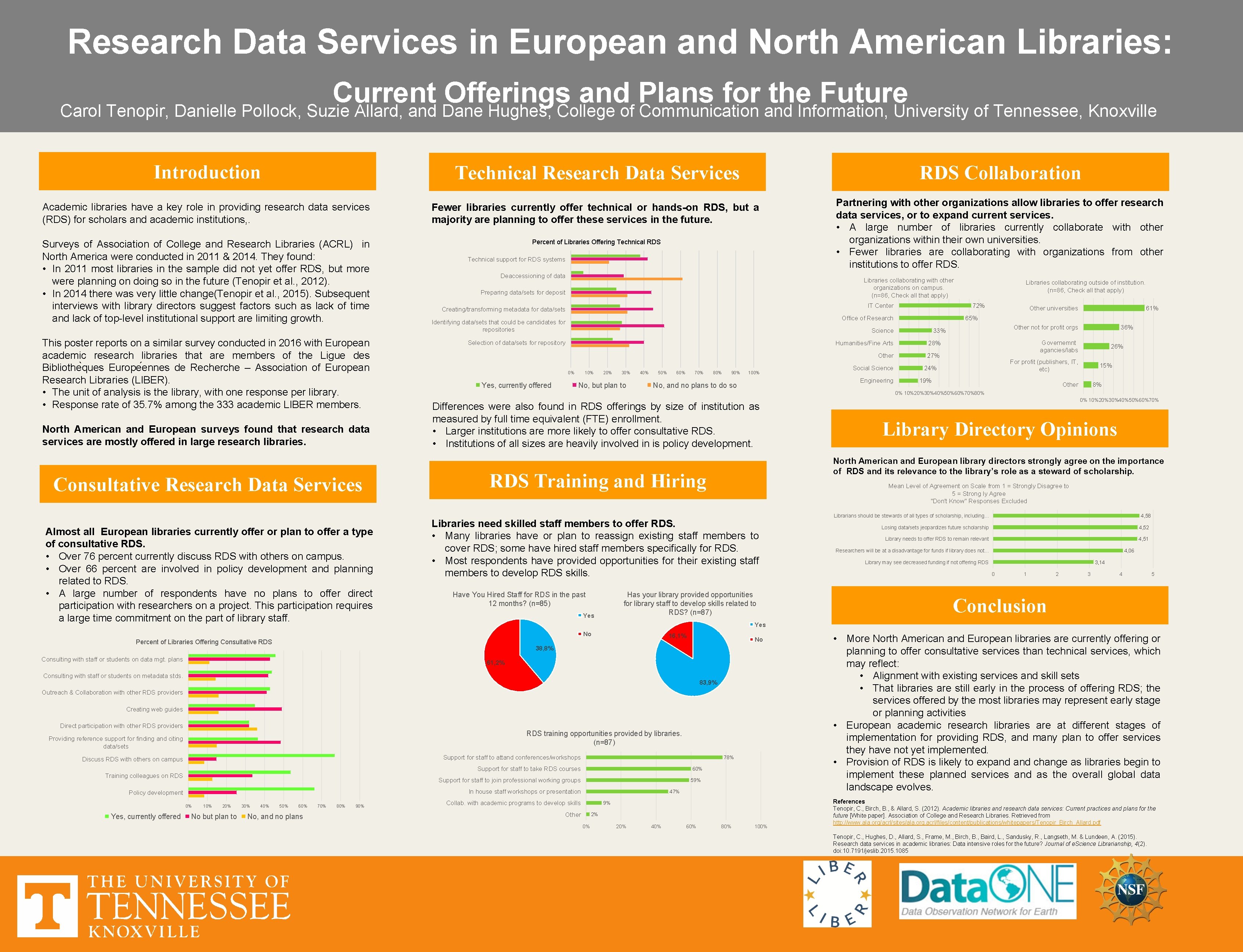 Research Data Services in European and North American