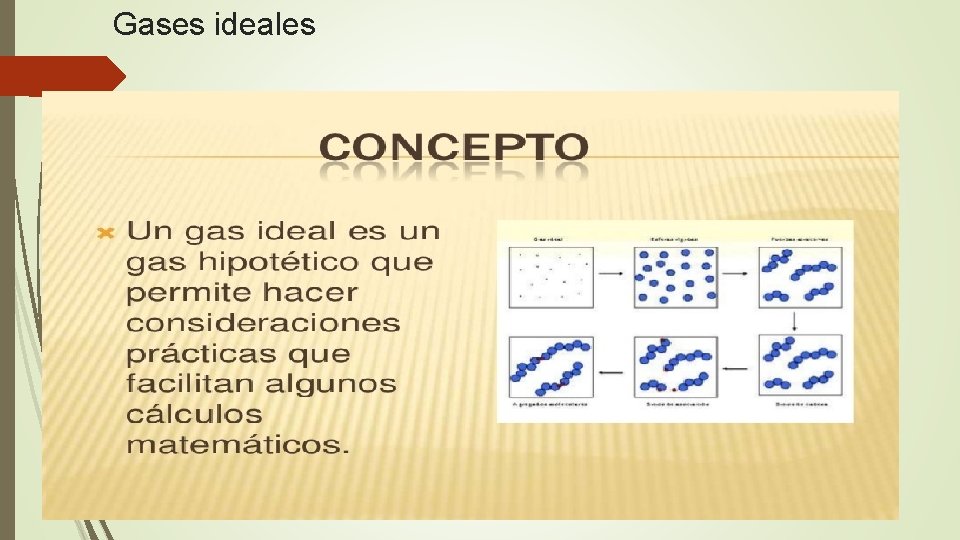Gases ideales Propiedades generales de un gas ideal
