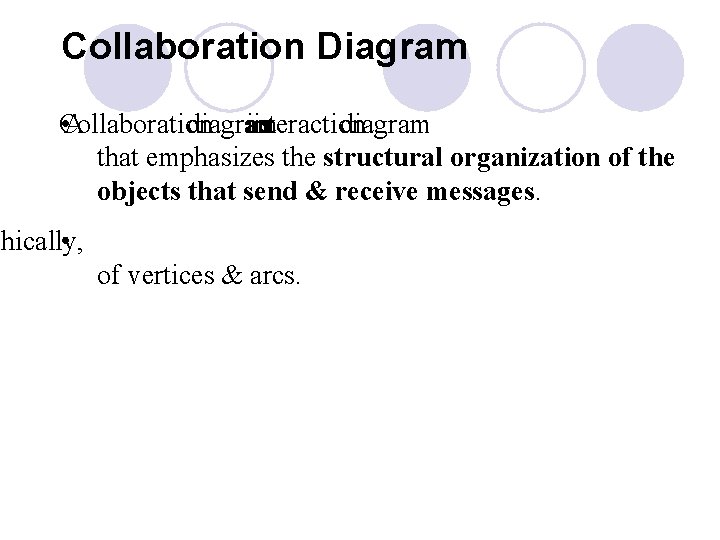 Interaction Diagrams Sequence diagrams Collaboration diagrams are the