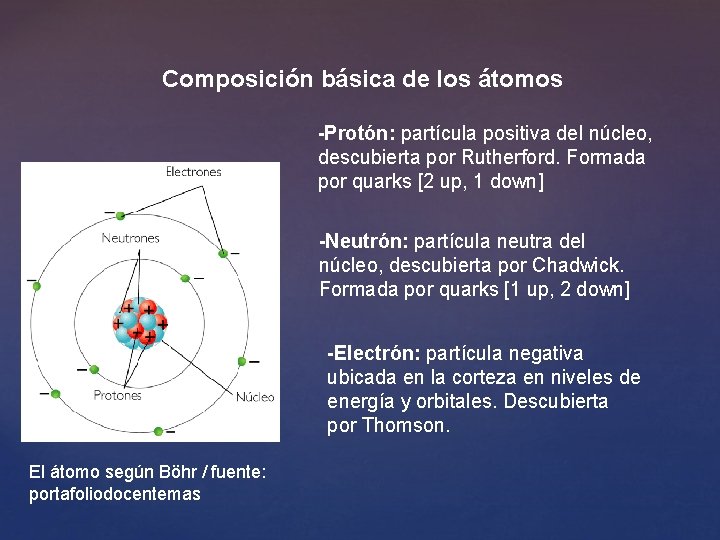 Unidad Mtodo cientfico y composicin de la materia