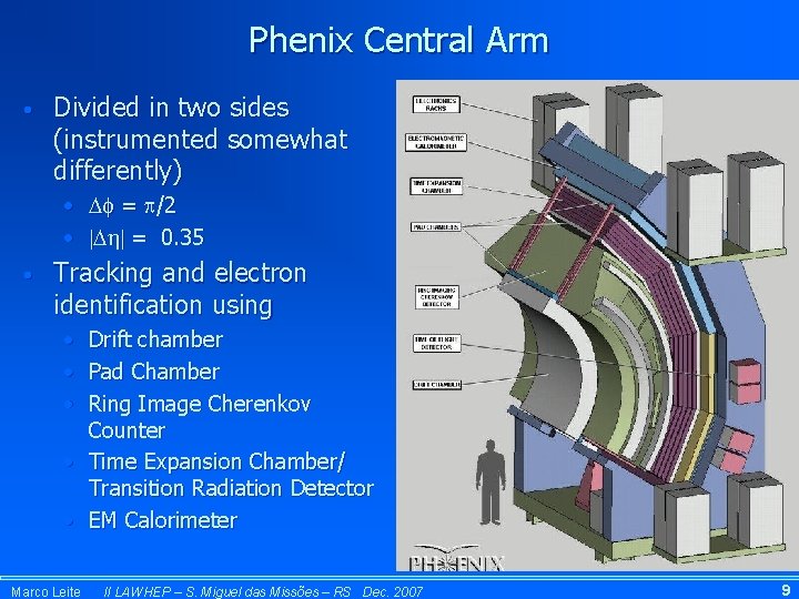 The PHENIX detection and analysis of electron signals