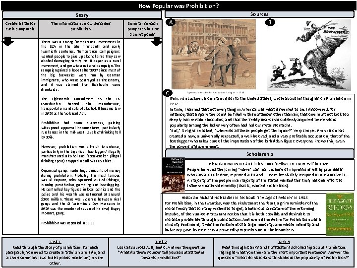 How Popular was Prohibition Sources Story Create a