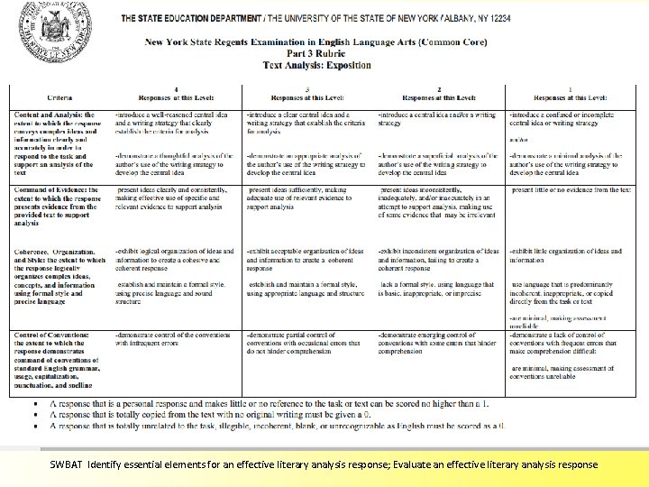Literary Response Rubric Analysis Ms Livingston E 9