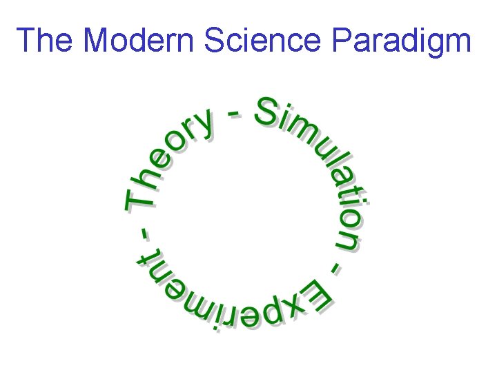 Lecture 1 The Nature of Chemistry 142 B