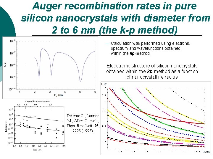 Electronic structure and Auger recombination rates in silicon