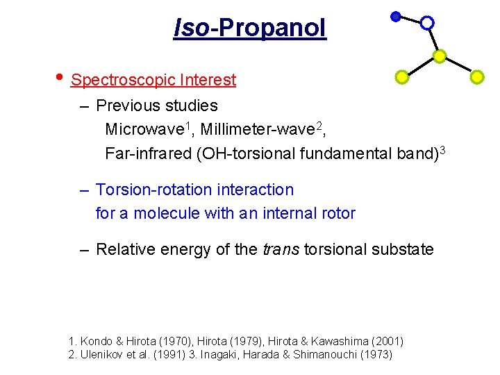 Millimeter Wave Spectrum of IsoPropanol A MAEDA I