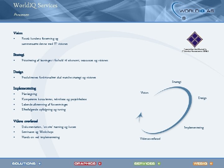 World IQ AS Technology Briefing john wibergworldiq dk