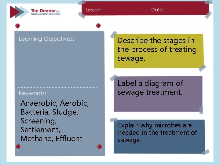 Waste water treatment December 2021 Define the words