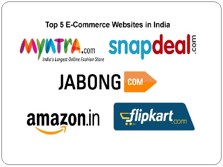 Types of Retail Formats Dr Neelika Arora Introduction