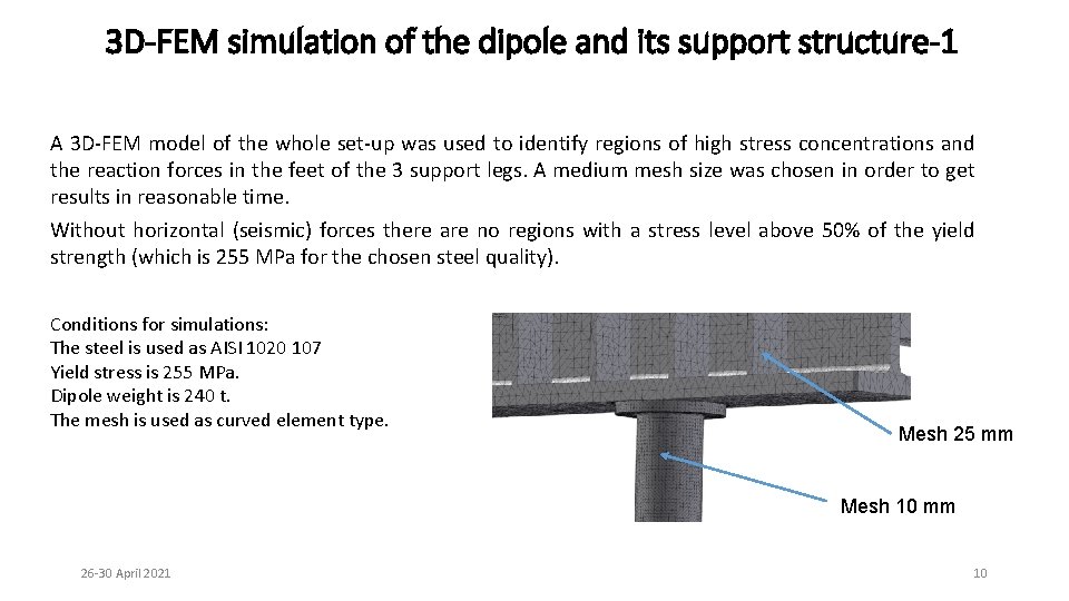 6 TH BINPFAIR WORKSHOP HESRPANDA Chicane Dipole Magnet