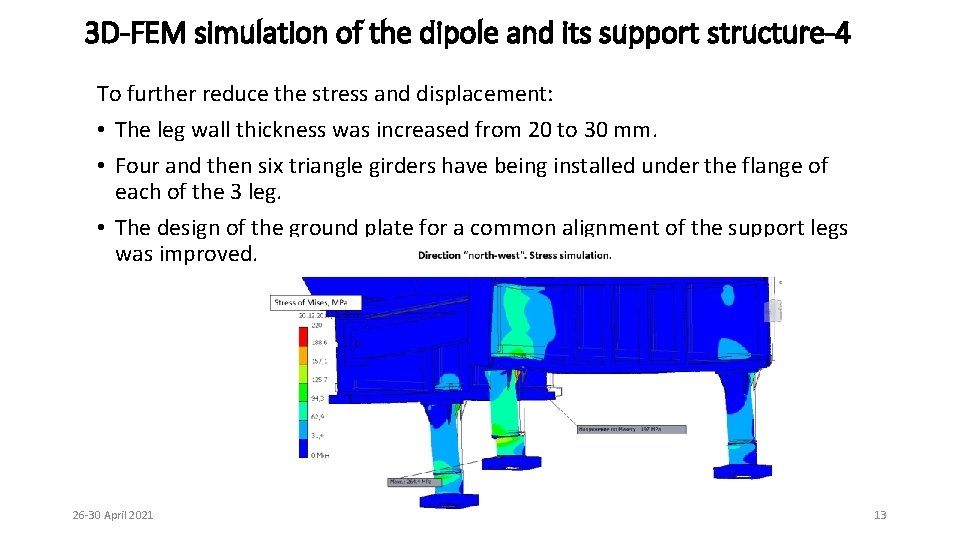 6 TH BINPFAIR WORKSHOP HESRPANDA Chicane Dipole Magnet