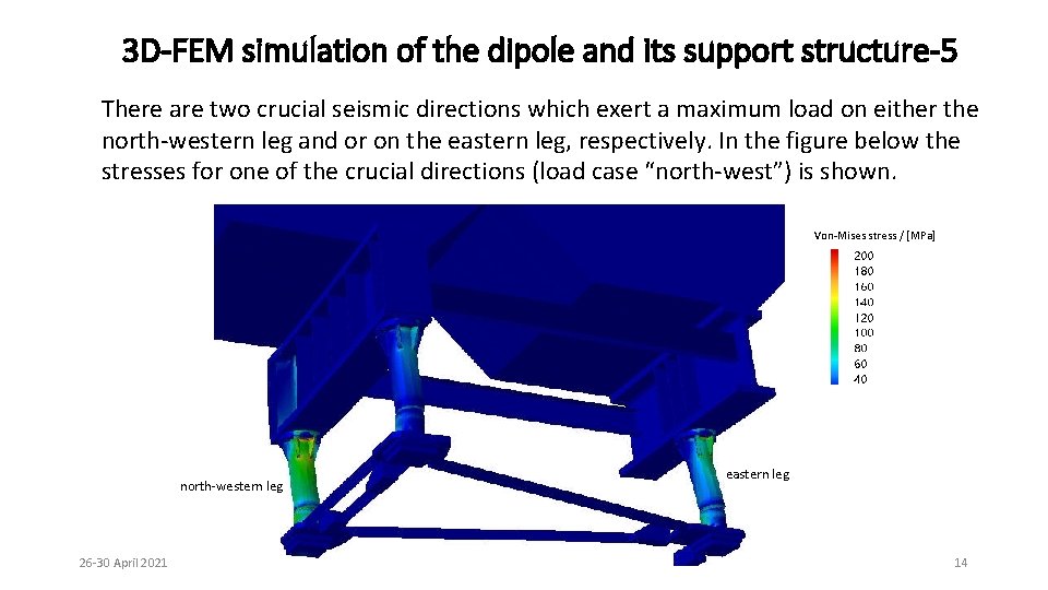6 TH BINPFAIR WORKSHOP HESRPANDA Chicane Dipole Magnet
