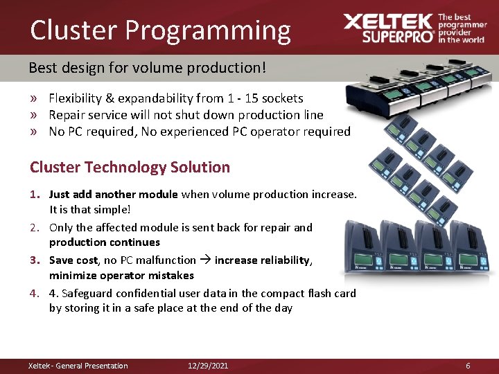 General Presentation 2012 Xeltek Overview Founded in 1985