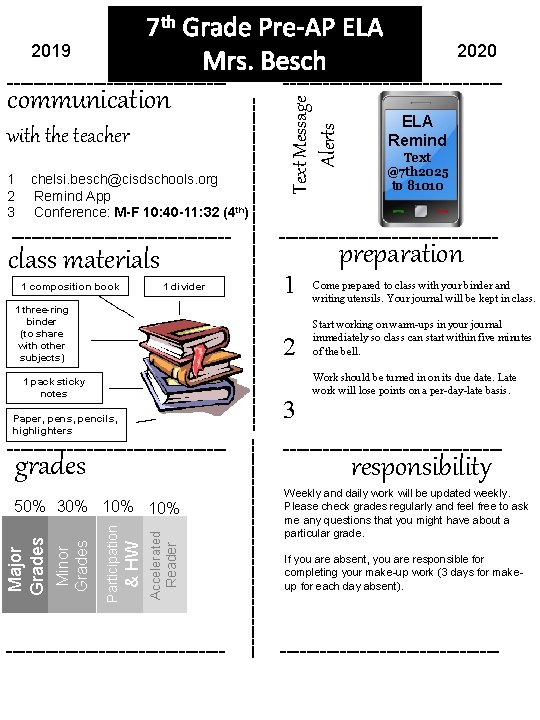 7 th Grade PreAP ELA Mrs Besch 2019