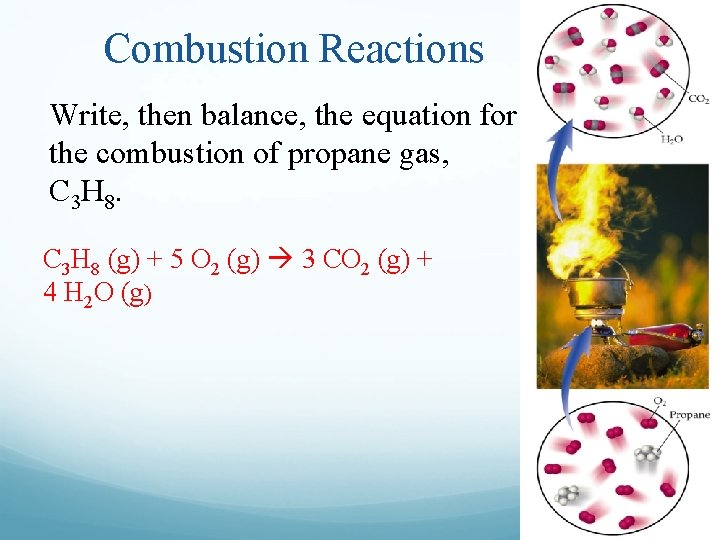 Chapter 7 Chemical Reactions Balancing Equations Types of
