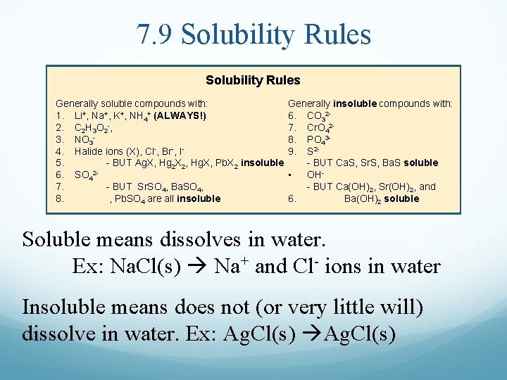Chapter 7 Chemical Reactions Balancing Equations Types of