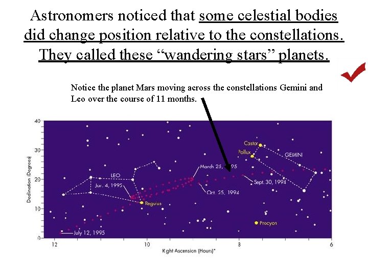 Chapter 26 2 Observing the Solar System Early