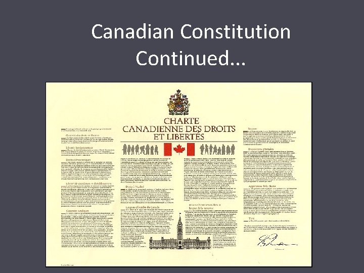 Canadian Constitution Continued Review Canadas constitution defines the