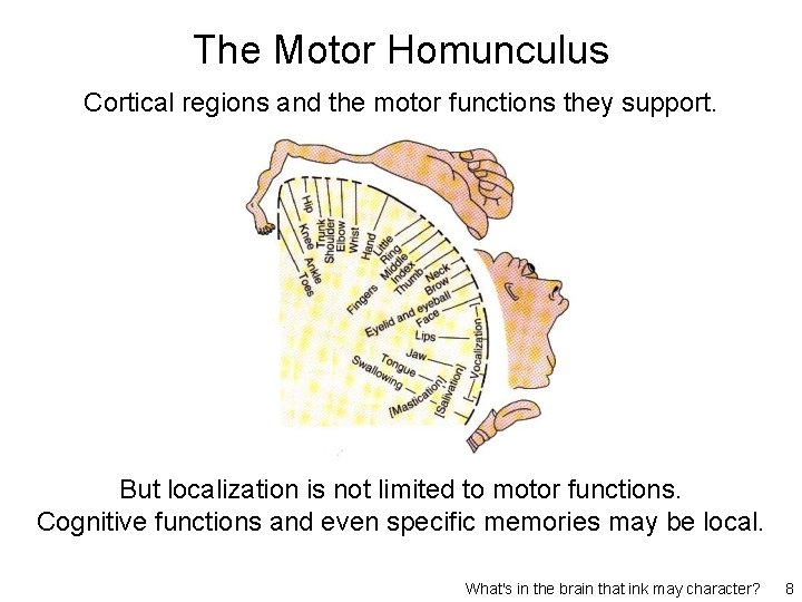 Whats in the brain that ink may character