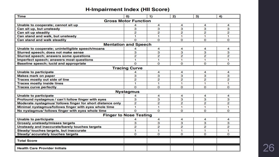 MISMART Medical Clearance Form Michigan Psychiatric Care Improvement