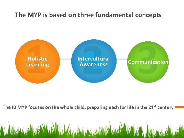 An overview for students and parents introducing IB
