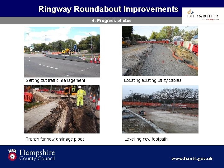 Major Improvement Schemes in Basingstoke 1 Overview A