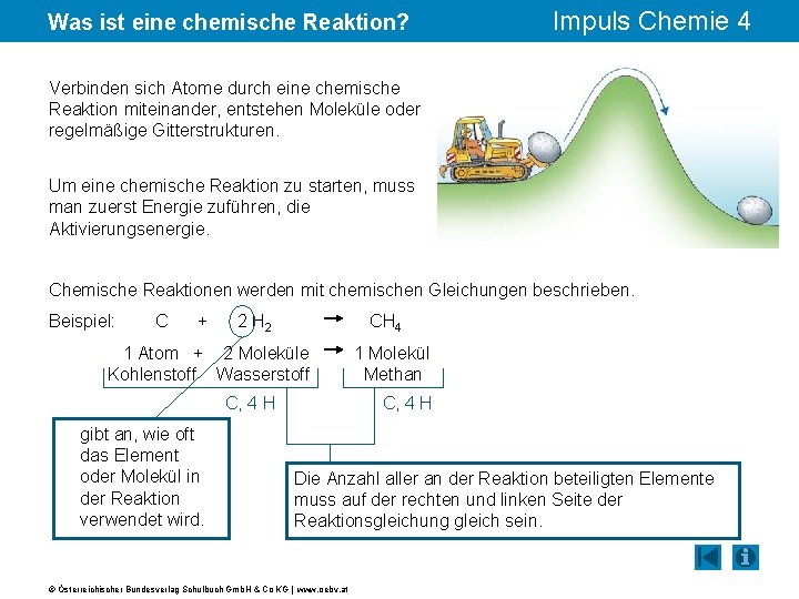 Impuls Chemie 4 Chemische Reaktionen Was ist eine