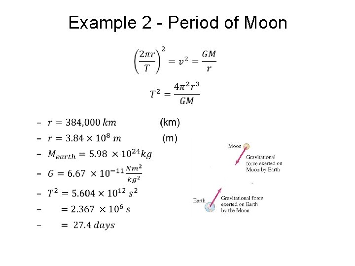 Orbits Orbital Requirement Orbital Velocity Period of Moon