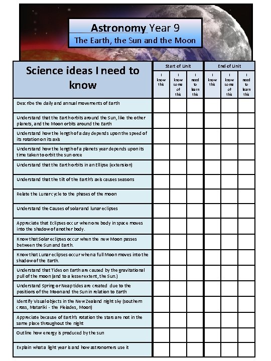 Astronomy Year 9 The Earth the Sun and