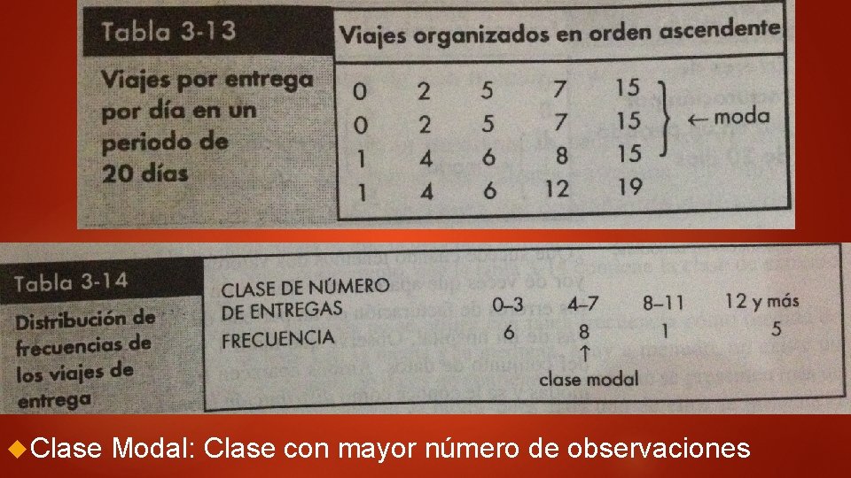 UNA QUINTA MEDIDA DE TENDENCIA CENTRAL LA MODA