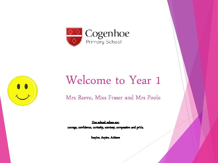 Welcome to Year 1 Mrs Reeve Miss Fraser