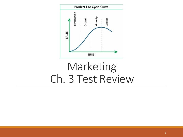 Marketing Ch 3 Test Review 1 What are