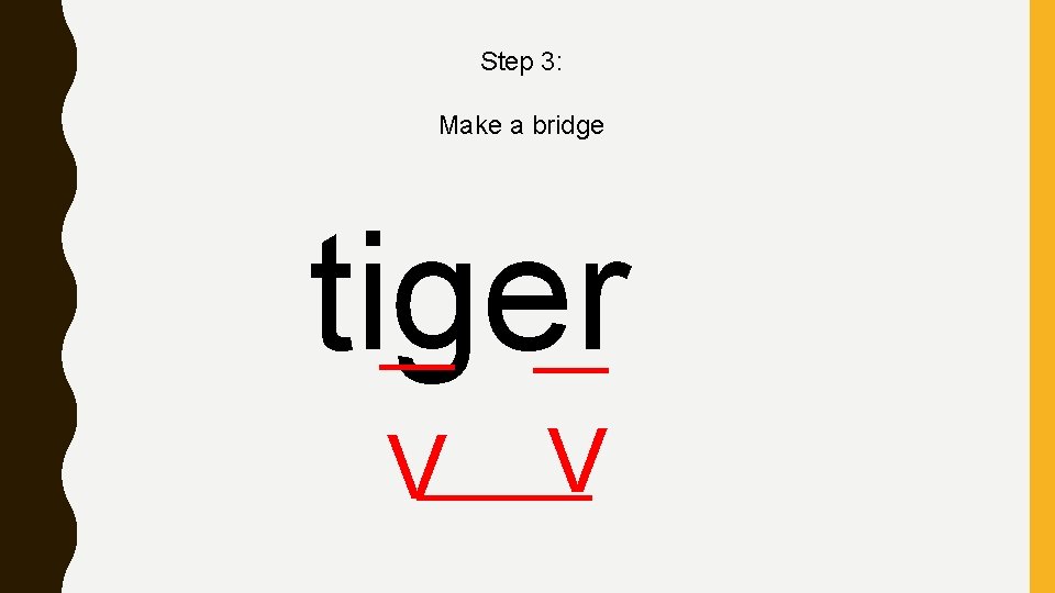 STEPS FOR SYLLABICATION Say the word tiger Step