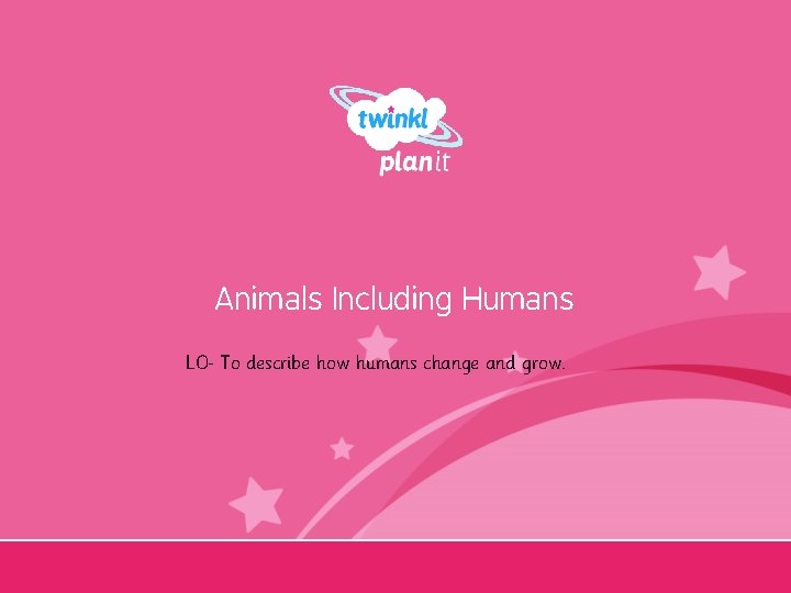 Animals Including Humans LO To describe how humans