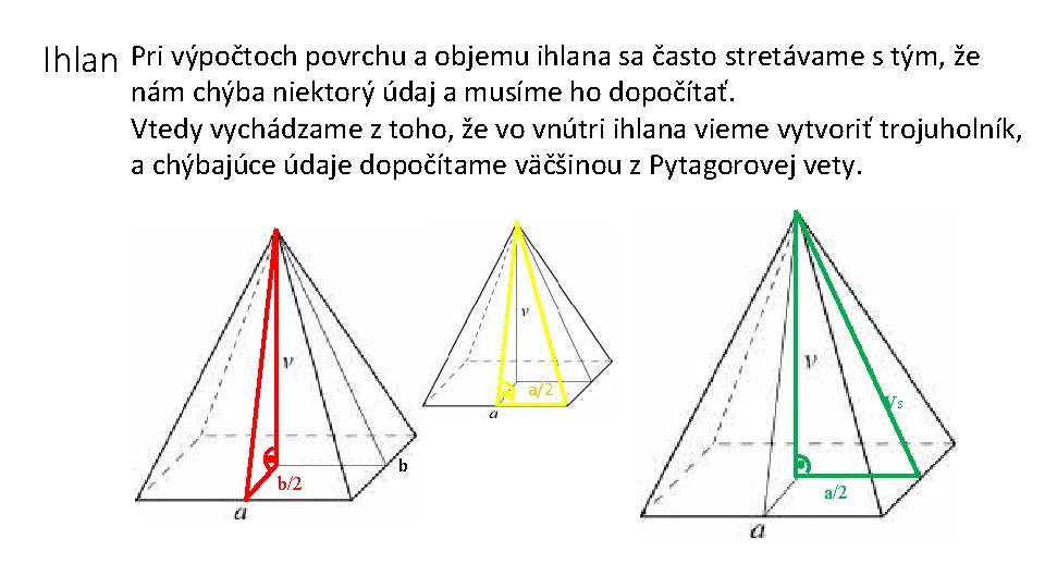 Teles Ihlan Ihlan Je teleso ktorho podstava je