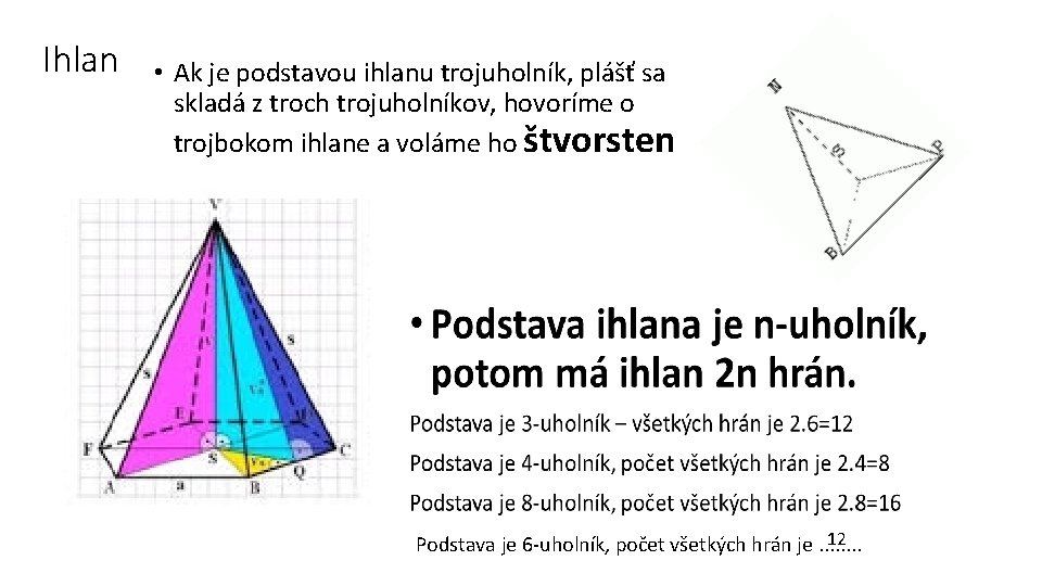 Teles Ihlan Ihlan Je teleso ktorho podstava je