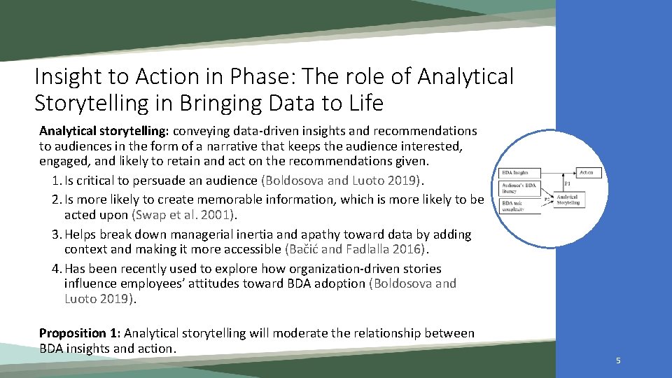 Bridging the Gap between Insights and Action the