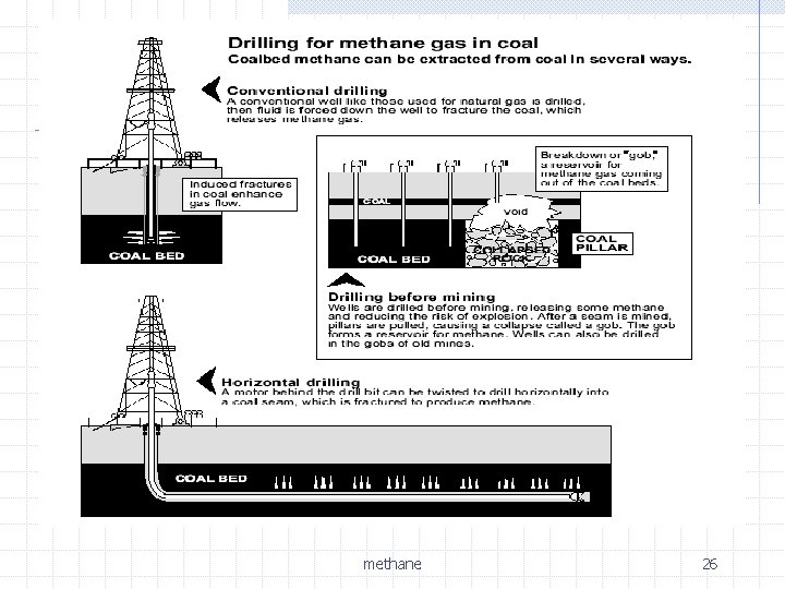 MINE GASES 1 MINE GASES Measurement Gases are