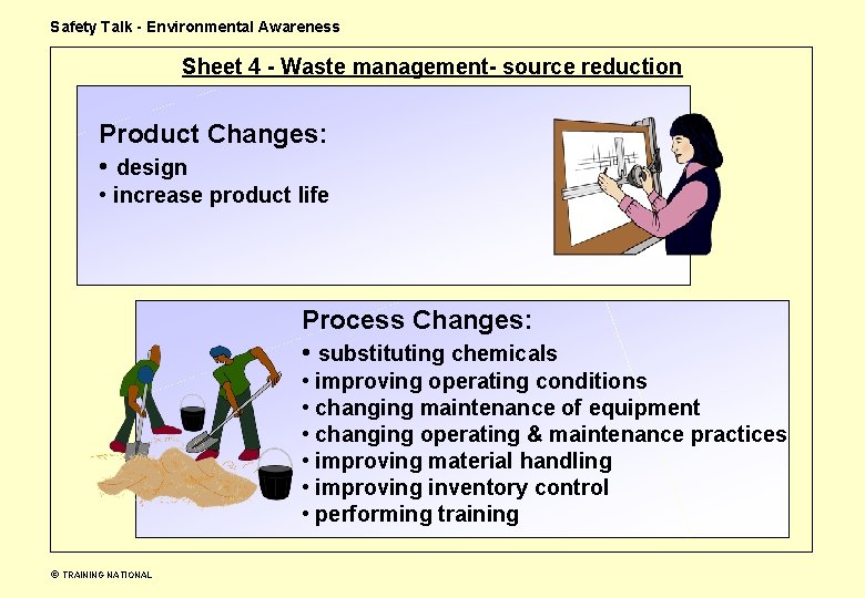 Safety Talk Environmental Awareness Sheet 1 Pollution categories