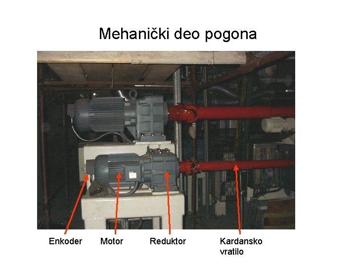 ELEKTROMOTORNI POGONI ELEKTRINI POGONI ELEKTROPOGONI Electrical Drives ...