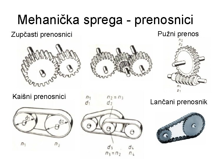 ELEKTROMOTORNI POGONI ELEKTRINI POGONI ELEKTROPOGONI Electrical Drives ...